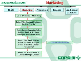 Foundation decision making_process_2013 | PPT