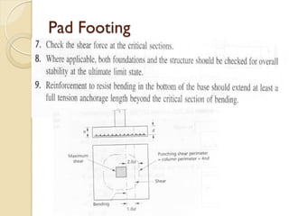 Foundation design part_1 | PDF