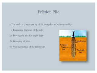 Foundation engg. enroll no. 141240106025, 40, 60 | PPT