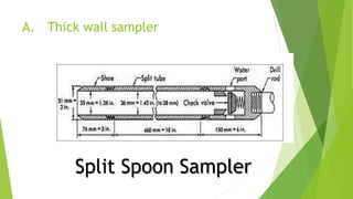 foundation engineering.pptx