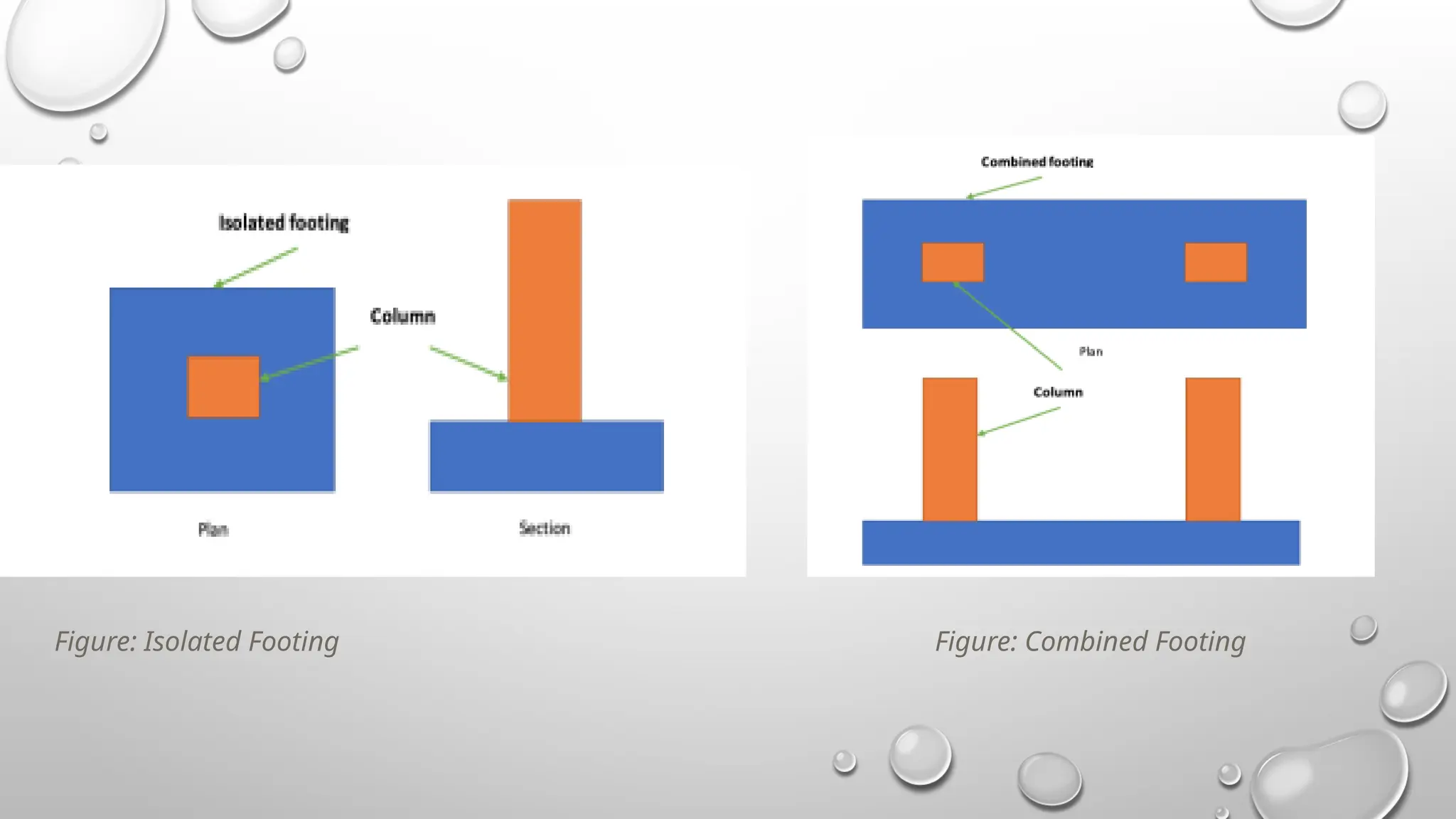 Foundation engineering.pptxgyyjjjiiiiiiut | PPTX
