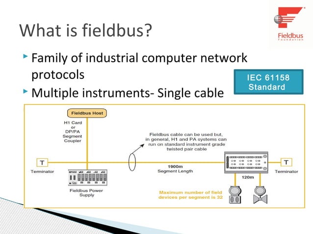 Foundation fieldbus | PPT | Computer Networking | Computing