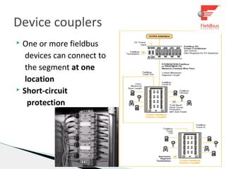 Foundation fieldbus | PPT