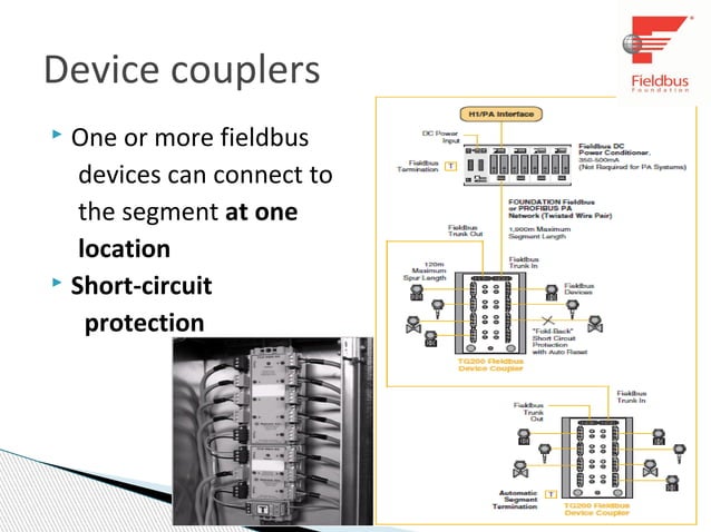 Foundation fieldbus | PPT | Computer Networking | Computing