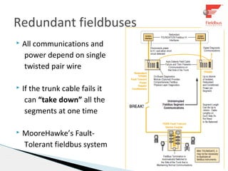 Foundation fieldbus | PPT