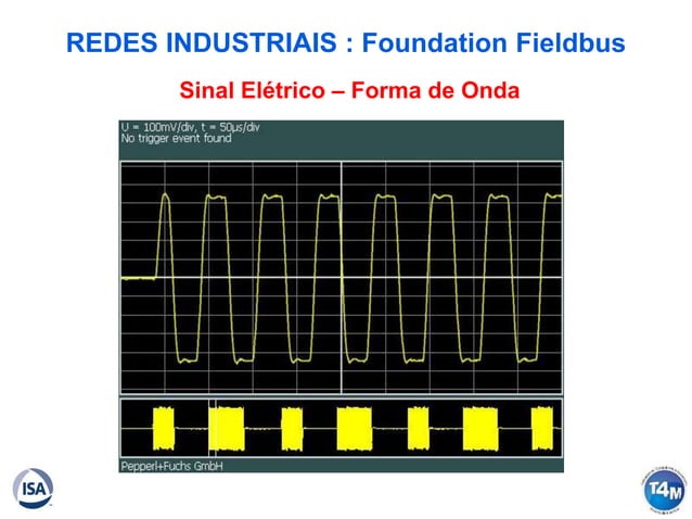 Foundation Fieldbus.ppt