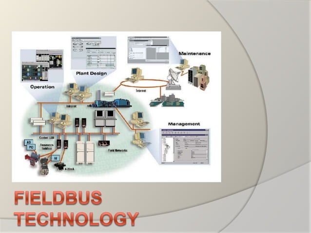 Foundation fieldbus technology | PPTX | Operating Systems | Computer Software and Applications
