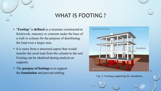 Foundation & Footings | PPTX