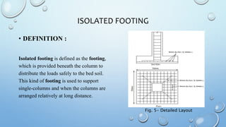 Foundation & Footings | PPTX
