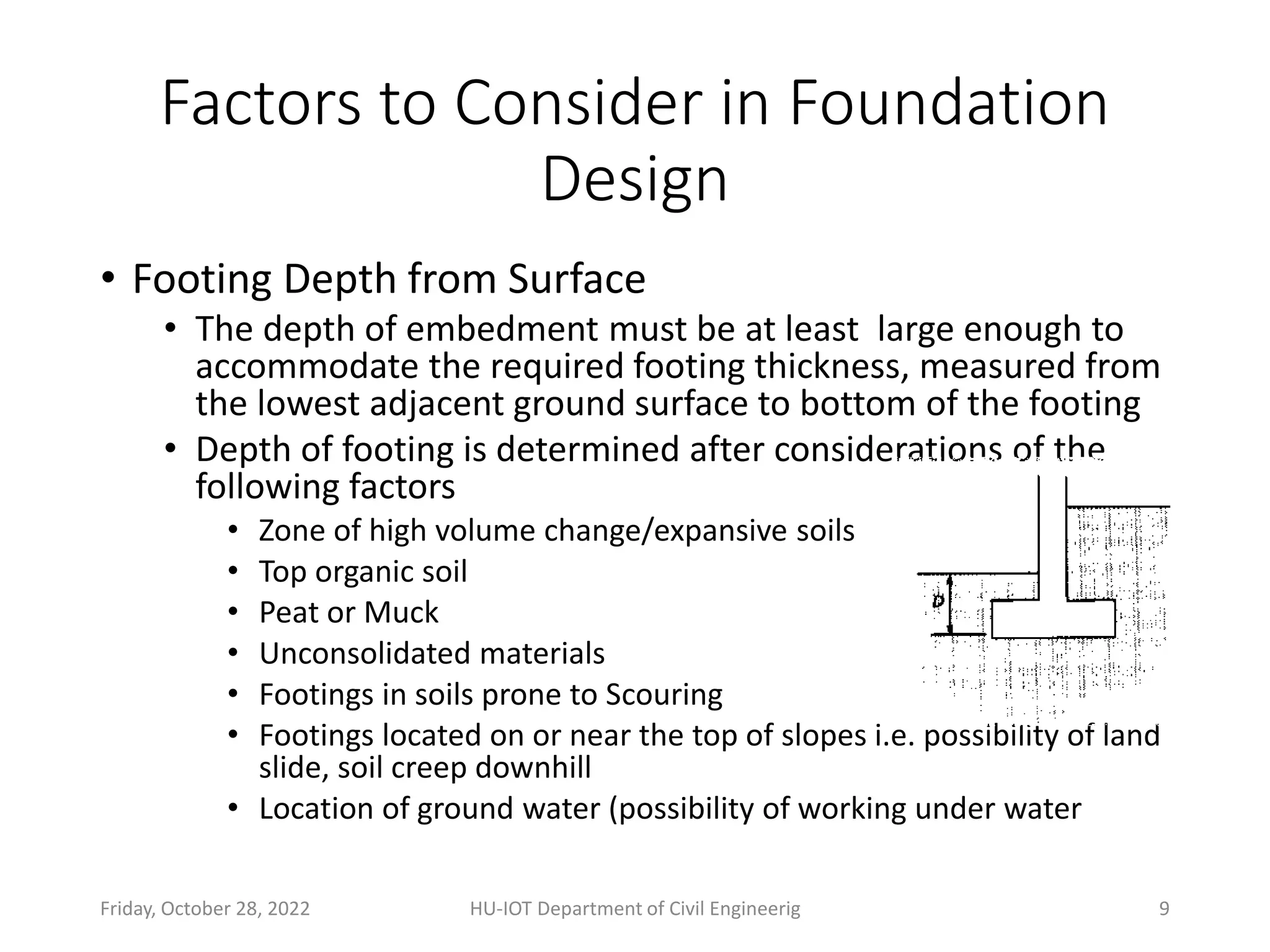 Foundation_HU_Lec_5 Design of Shallow Foundations Lec#1.pptx