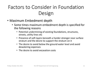 Foundation_HU_Lec_5 Design of Shallow Foundations Lec#1.pptx