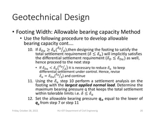Foundation_HU_Lec_5 Design of Shallow Foundations Lec#1.pptx