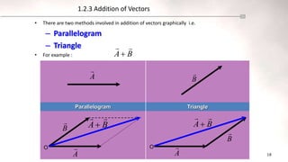 Chapter 1: Physical Quantities Unit, And Vectors | PPTX