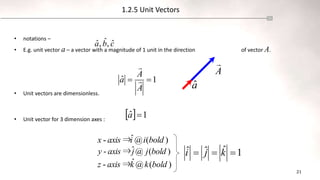 Chapter 1: Physical Quantities Unit, And Vectors | PPTX | Physics | Science