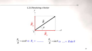 Chapter 1: Physical Quantities Unit, And Vectors | PPTX