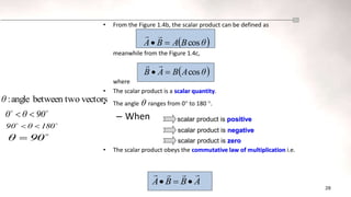 Chapter 1: Physical Quantities Unit, And Vectors | PPTX
