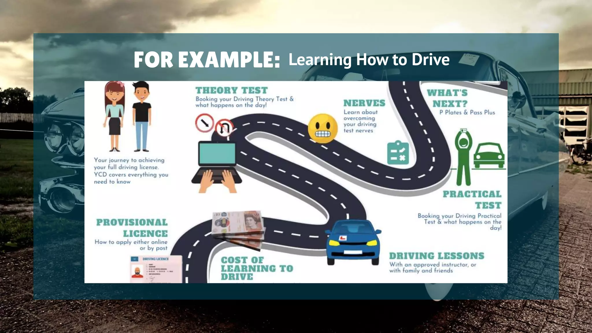 Foundation Knowledge Model .pptx