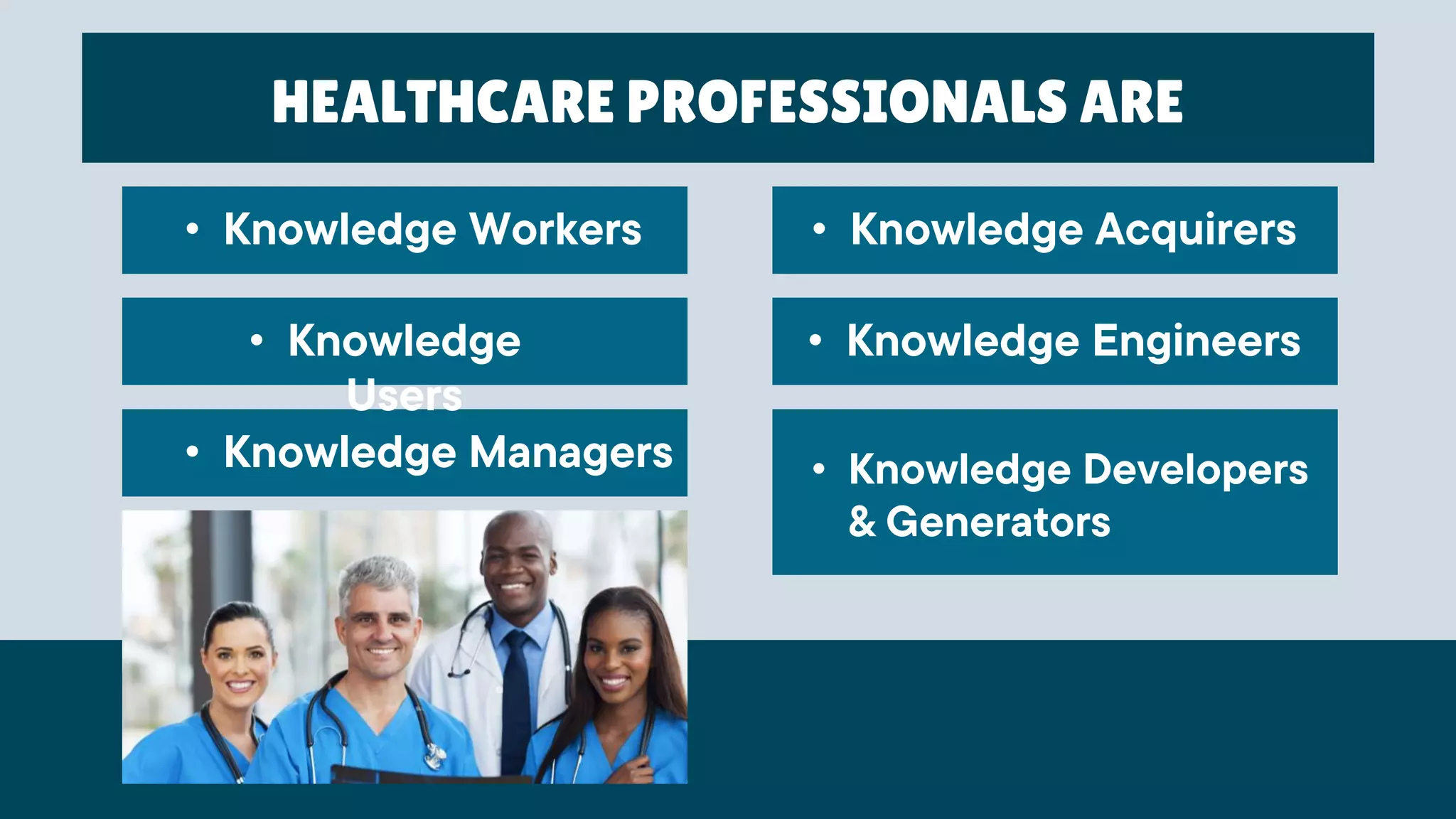 Foundation Knowledge Model .pptx