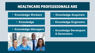 Foundation Knowledge Model .pptx