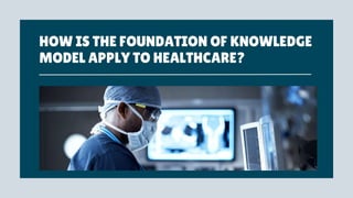 Foundation Knowledge Model .pptx