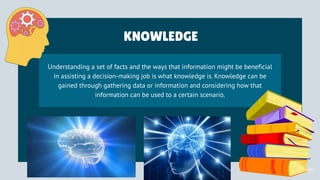 Foundation Knowledge Model .pptx