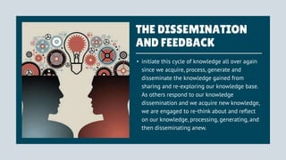 Foundation Knowledge Model .pptx