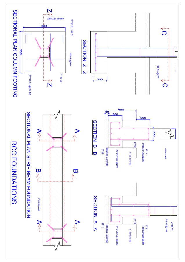 Foundation Details | PDF | Civil Engineering Industry | Industries