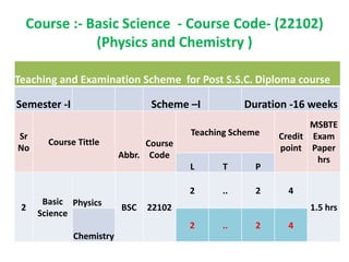 Foundation Lecture 04.pptx