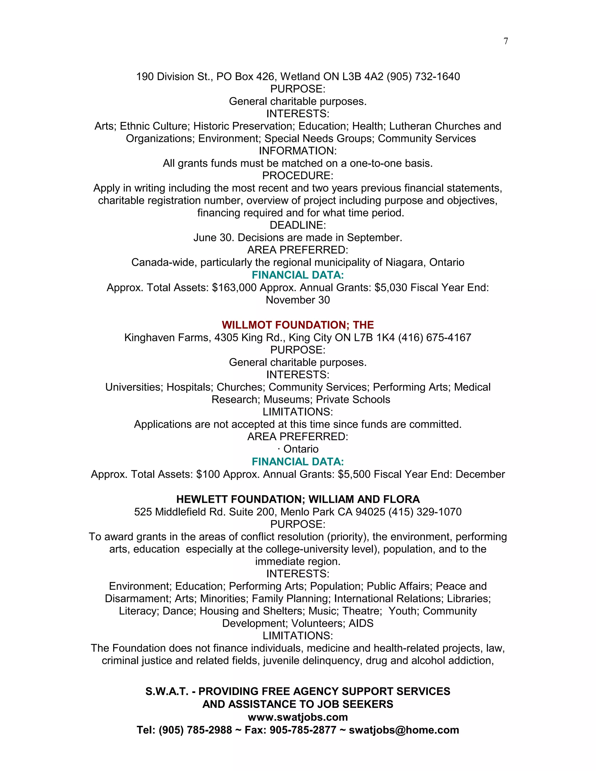 Foundation list gta | PDF