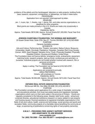 Foundation list gta | PDF