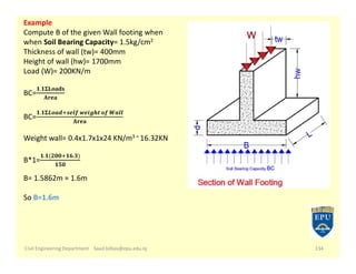 Foundation | PDF