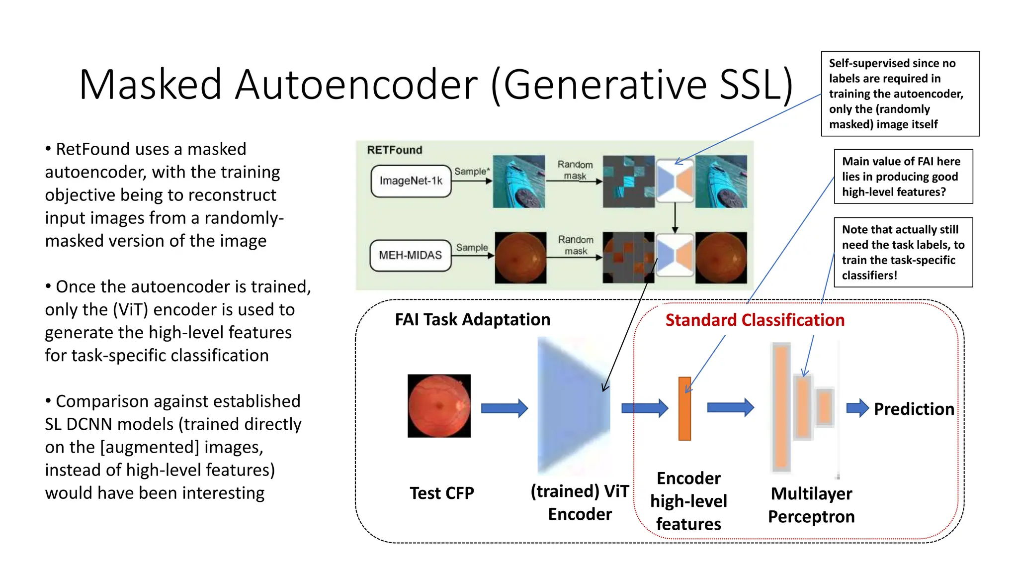 Foundation Multimodels.pptx