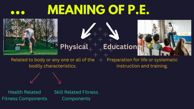 Foundation of Physical Education | PPTX