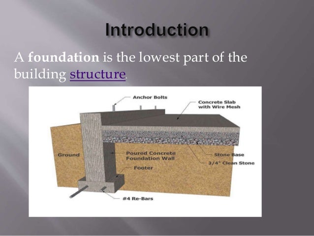 Foundation of a building