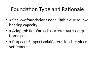 Foundation_of_Burj_Khalifa_Presentation.pptx