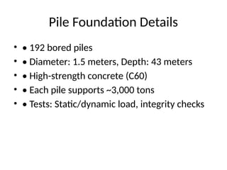 Foundation_of_Burj_Khalifa_Presentation.pptx