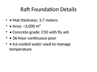 Foundation_of_Burj_Khalifa_Presentation.pptx