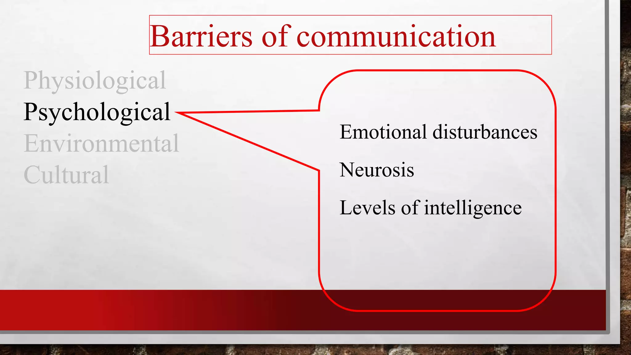 Foundation Of Communication.pptx