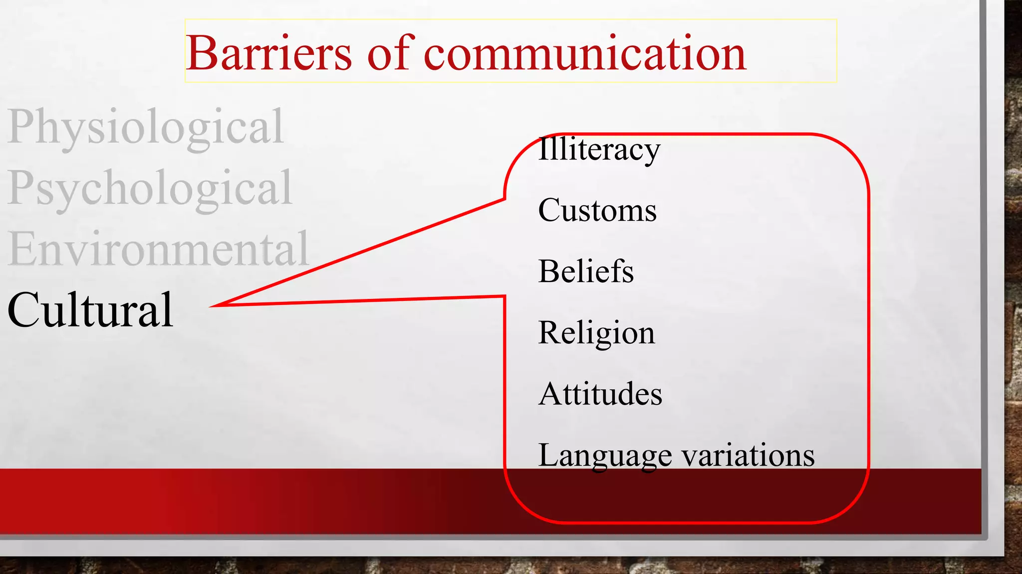 Foundation Of Communication.pptx