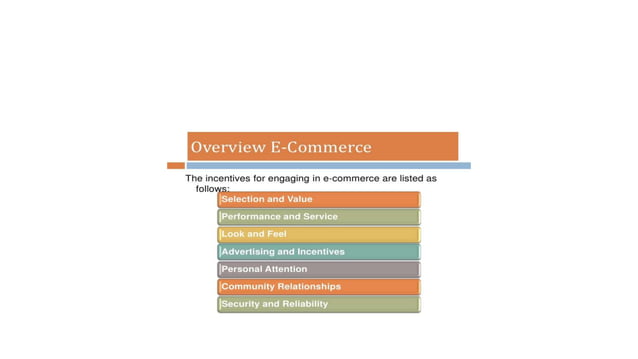 Foundation of e commerce- Basic Introduction | PPTX | Business ...