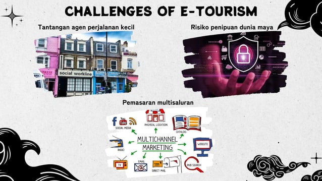 Foundation of e-Tourism + Benefits of e-tourism.pdf