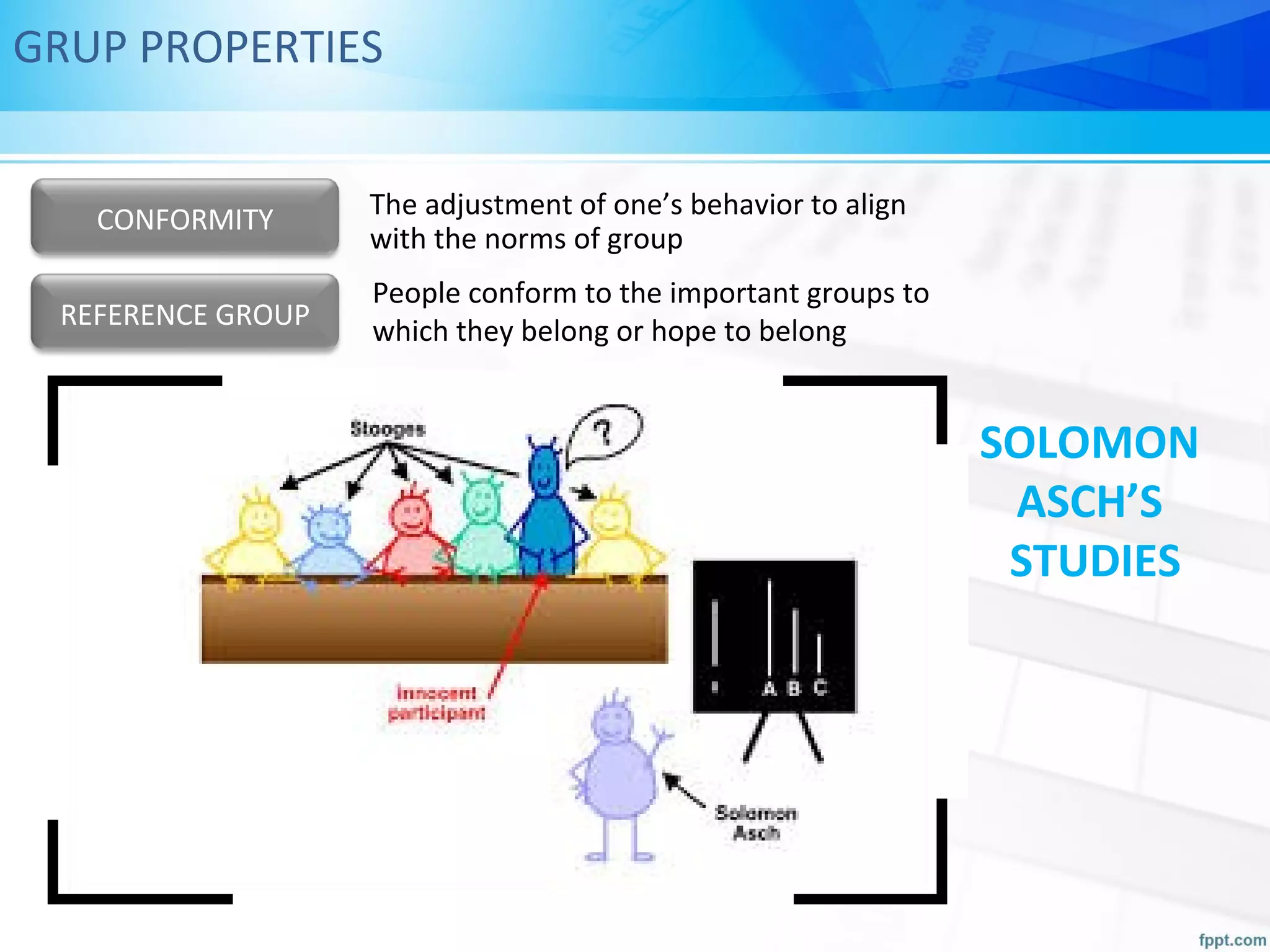 Foundation of group behavior | PPT