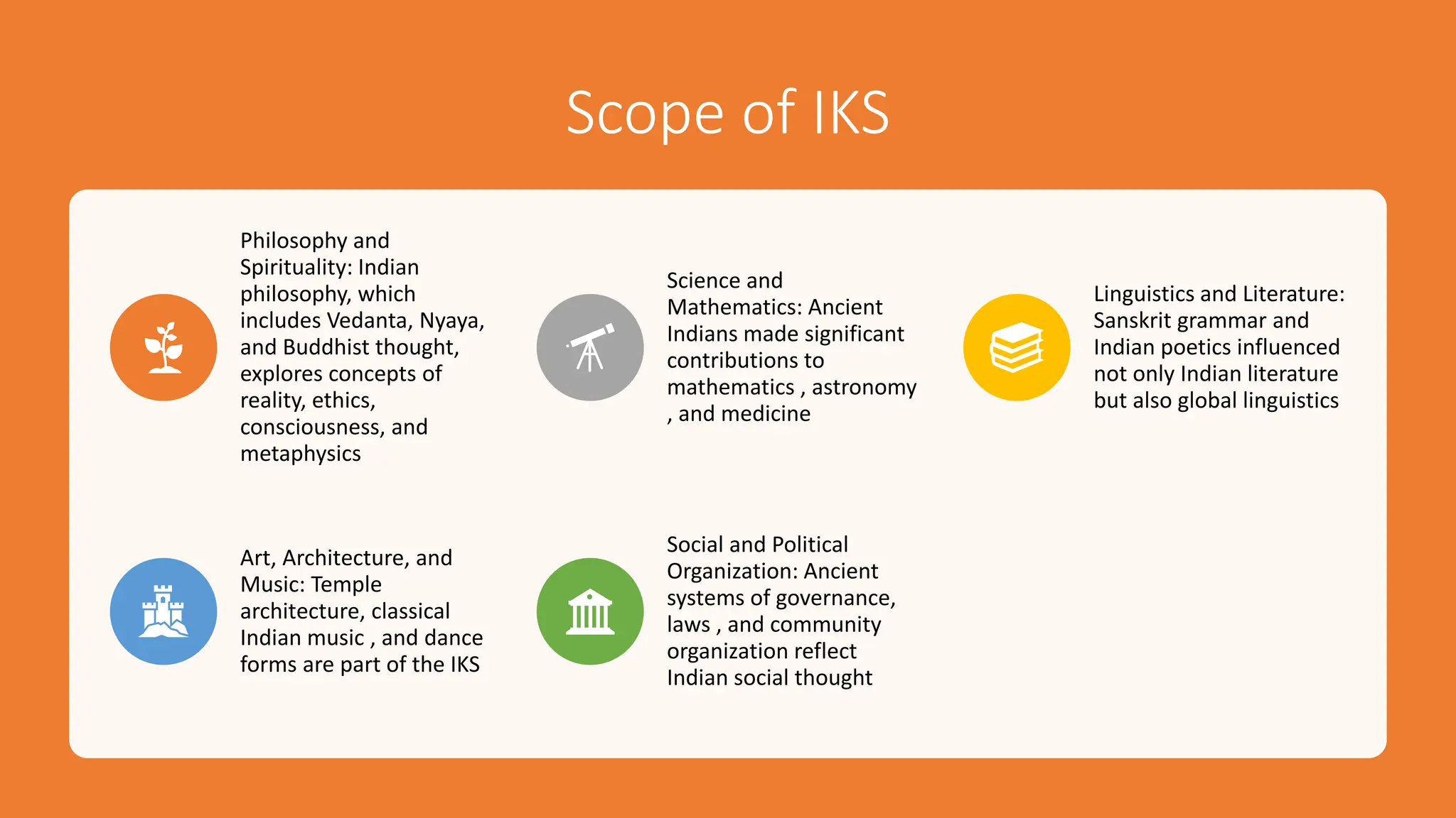 Foundation of Indian Knowledge System.pdf