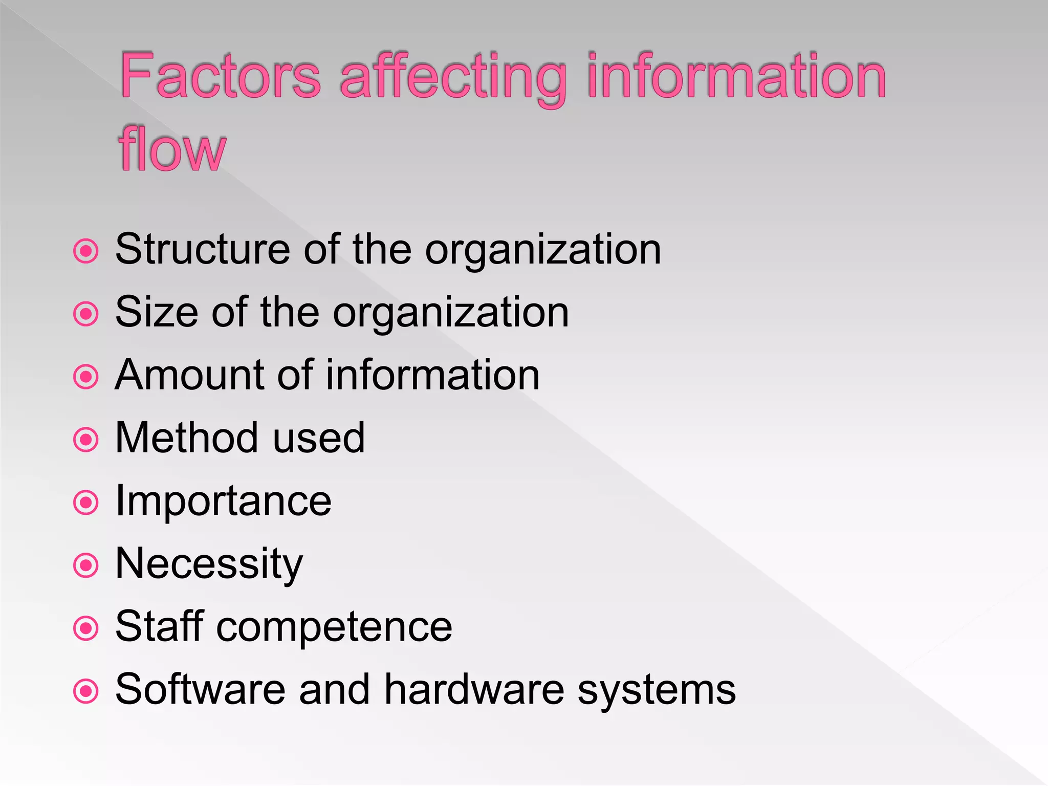 Foundation of information system | PPTX