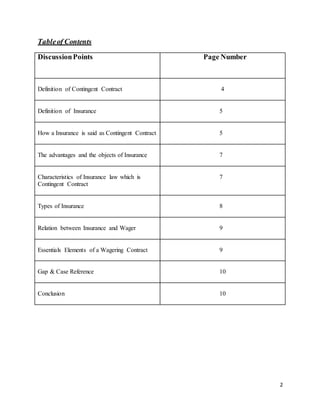 Foundation of insurance law is a contingent contract | DOCX | Life ...
