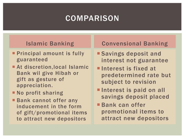 Al-Wadiah | PPTX | Islam | Religion & Spirituality