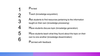 Foundation of knowledge lesson plan | PPT