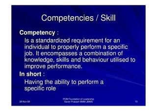 Foundation Of Leadership | PDF