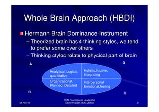 Foundation Of Leadership | PDF