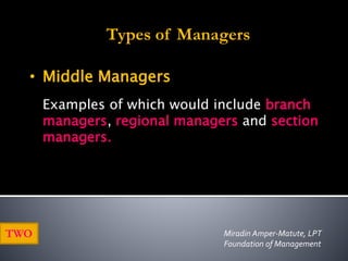 Foundation of management Chapter 1 | PPTX